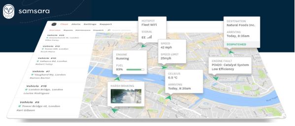 About Us | J Ryan Group